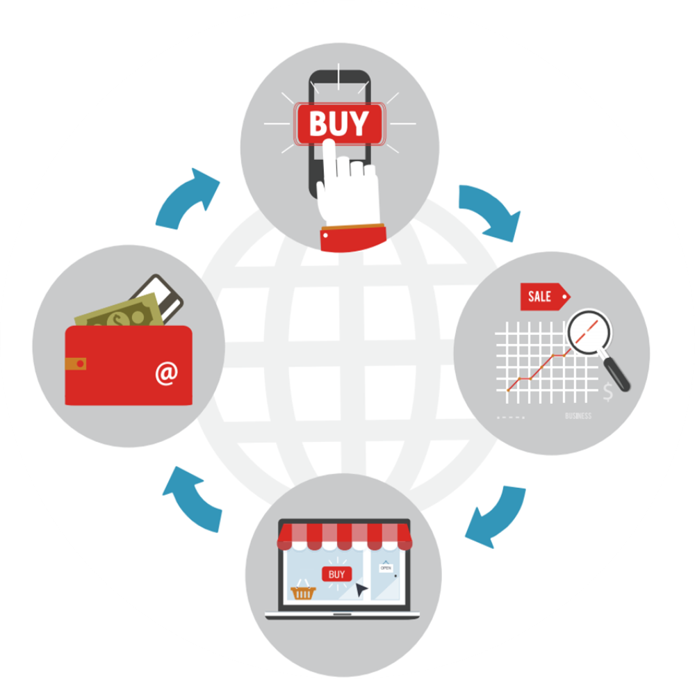 Four Retail Distribution Trends to Watch in 2015 - JLL Retail Blog